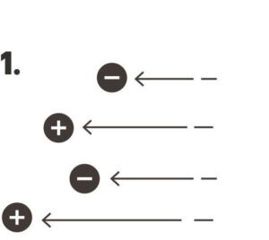 Zero Trace - Wildgame Innovations